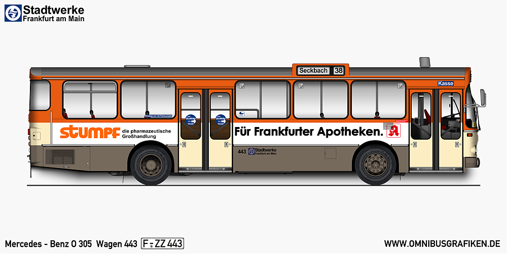 Drehscheibe Online Foren :: 04 - Historisches Forum :: Omnibus ...